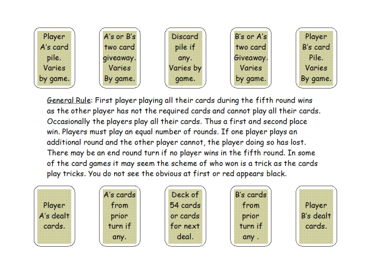 General Layout For Ten Playing Card Piles With Two Players A And B ...