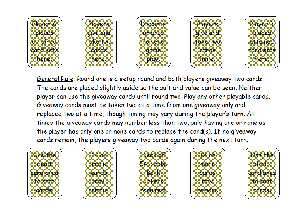 General Layout For Ten Playing Card Piles With Two Players A And B ...